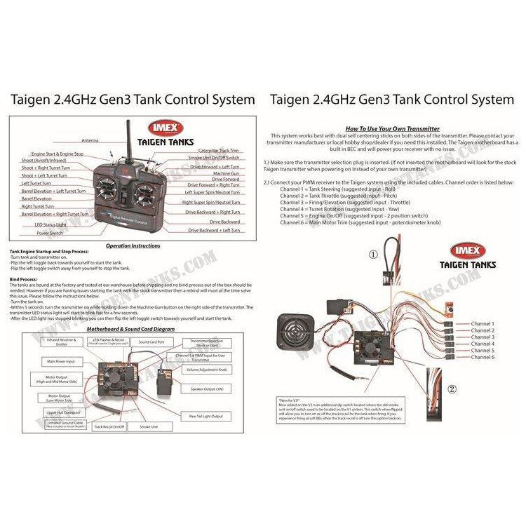 Taigen V3 2.4GHz Upgrade Kit (TX/MB/Sound Card/Speaker) – Taigen Tanks